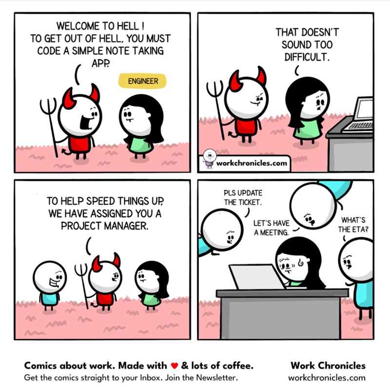 Work Chronicles - Welcome to Hell - Arfy'z tranche du Net