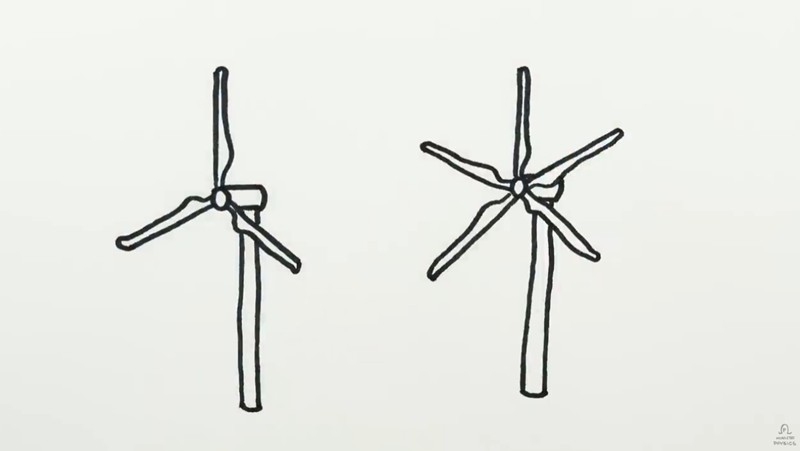 minutephysics - Why Do Wind Turbines Have Three Blades - Arfy'z tranche ...