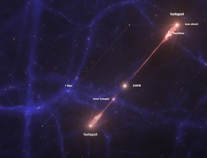 APOD - Porphyrion: The Longest Known Black Hole Jet - Arfy'z tranche du Net