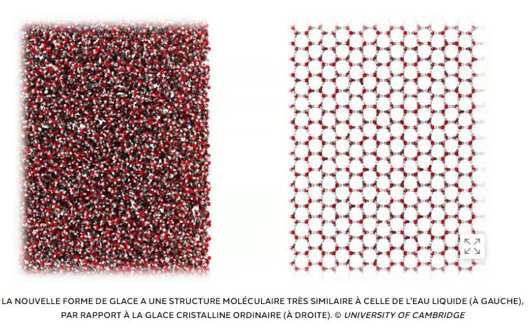 futura-sciences - Des physiciens créent une nouvelle forme de glace ...