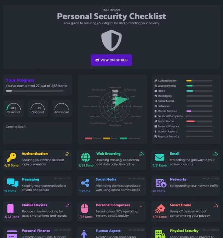 Korben - La checklist ultime pour sécuriser du mieux possible votre vie ...