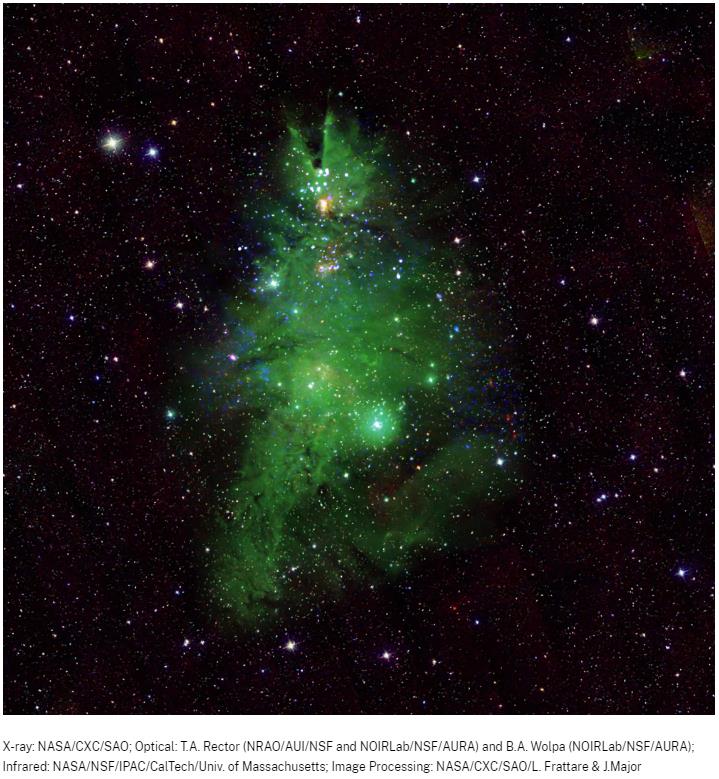 NASA - Sprightly Stars Illuminate ‘Christmas Tree Cluster’ - Arfy'z ...