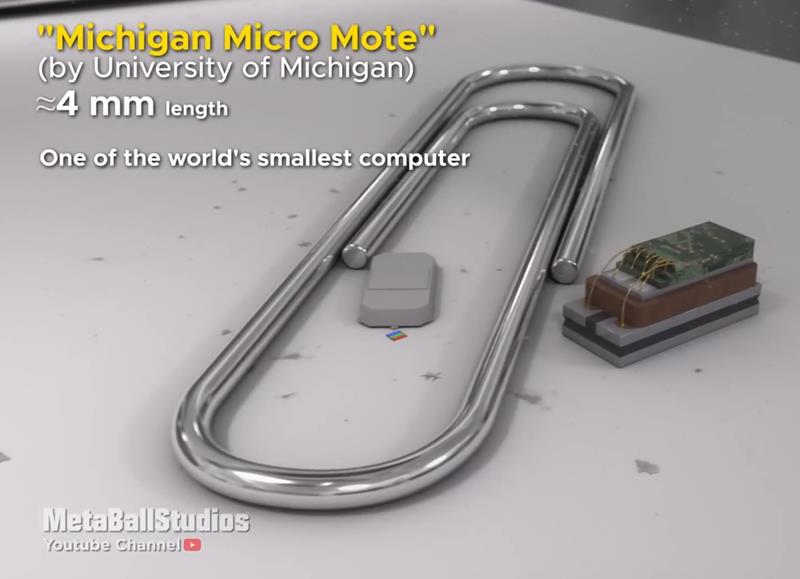 theawesomer - Smallest Man-Made Object Size Comparison - Arfy'z tranche ...