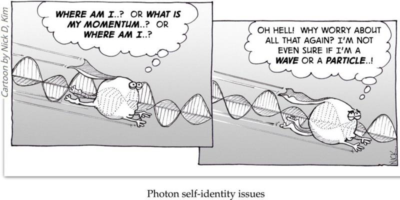 Photon self-identity issues - Arfy'z tranche du Net