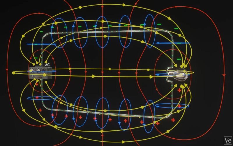 Veritasium + ElectroBOOM - The Big Misconception About Electricity ...