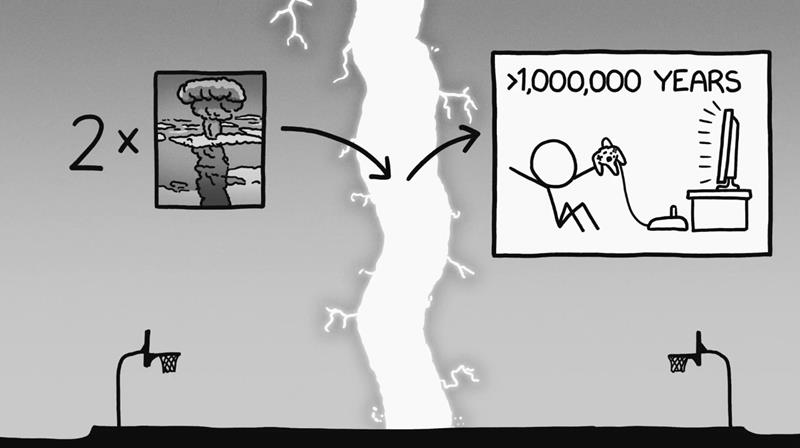 xkcd's What If? - What if all the lightning on Earth struck the same ...